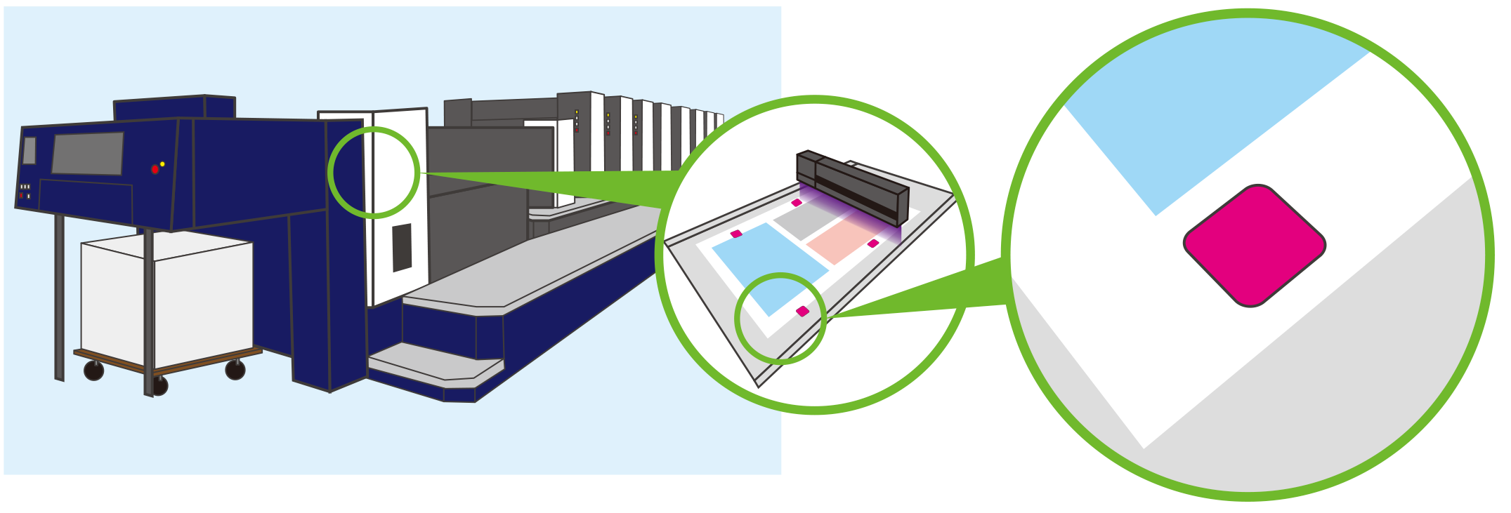 UV LABEL™ | NiGK Corporation